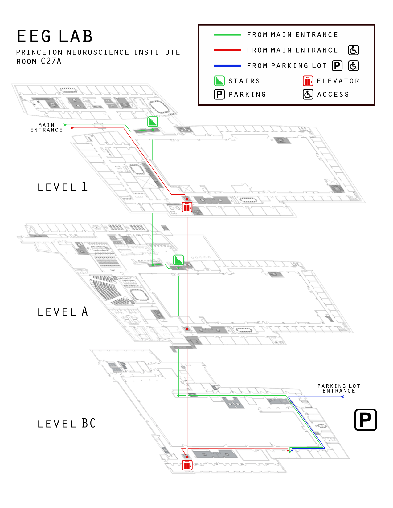 How to Prepare for your EEG Experiment | Scully Center Facilities