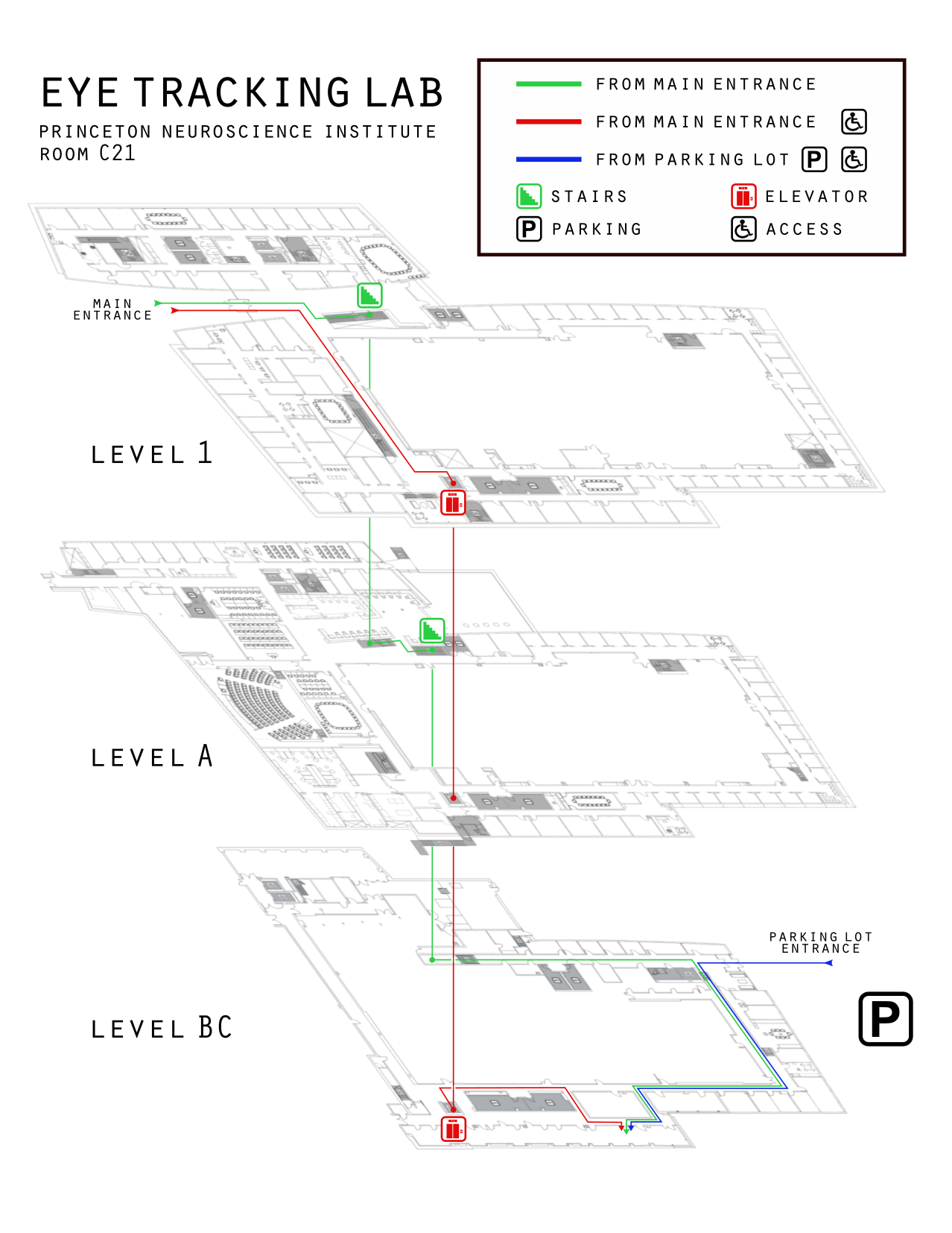 How to Prepare for your Eye Tracking Experiment | Scully Center Facilities