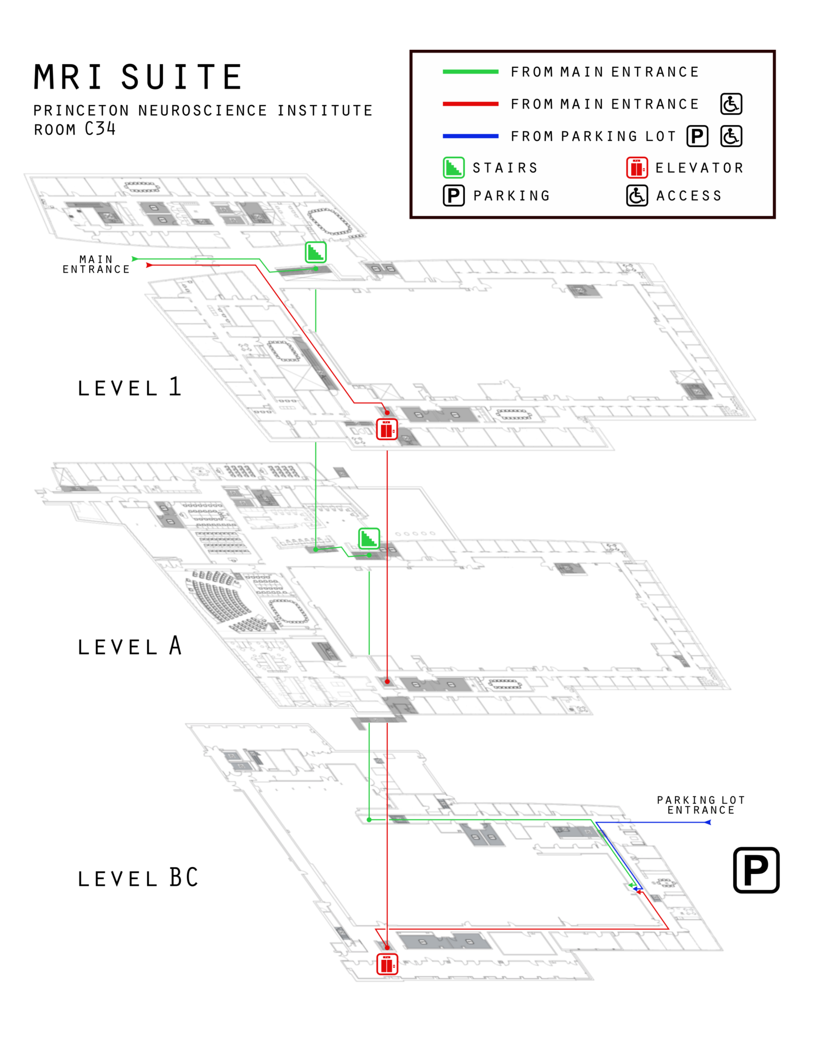How to Prepare for your MRI Experiment | Scully Center Facilities
