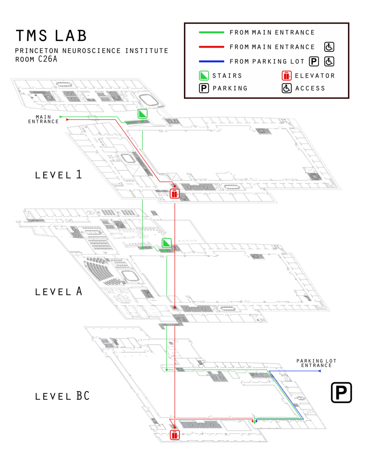 How to Prepare for your TMS Experiment | Scully Center Facilities